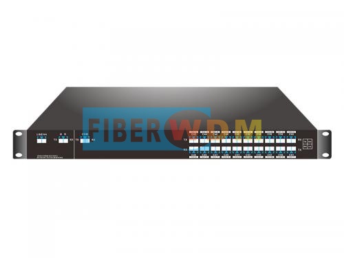 WDM Mux Demux,Optical Communication Products Supplier | Fiberwdm.com